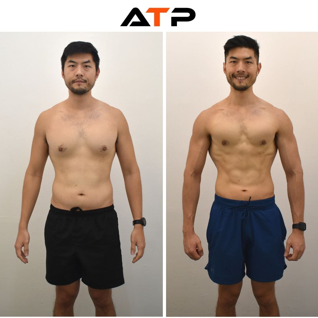 Malcolm achieved a total fitness overhaul - ATP Personal Training