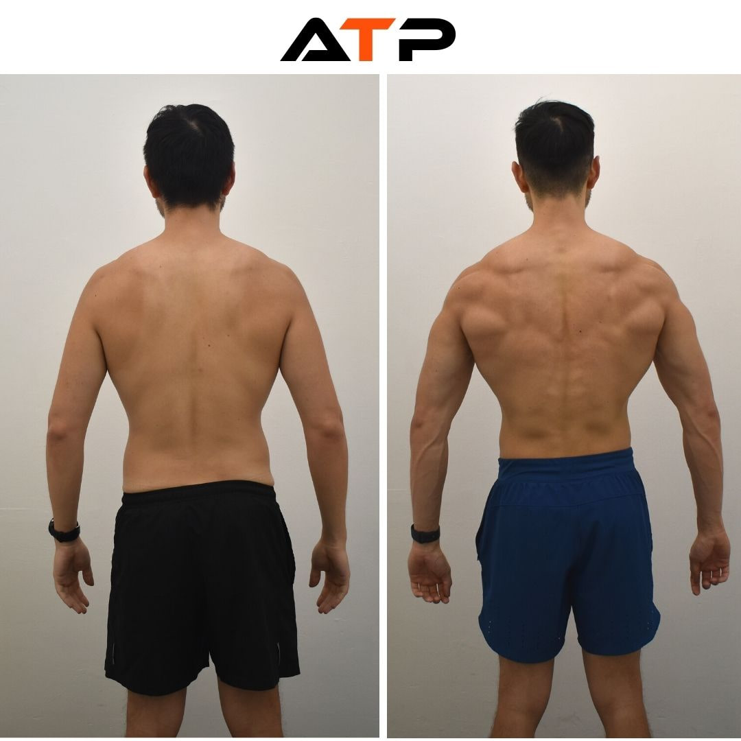 Malcolm achieved a total fitness overhaul - ATP Personal Training