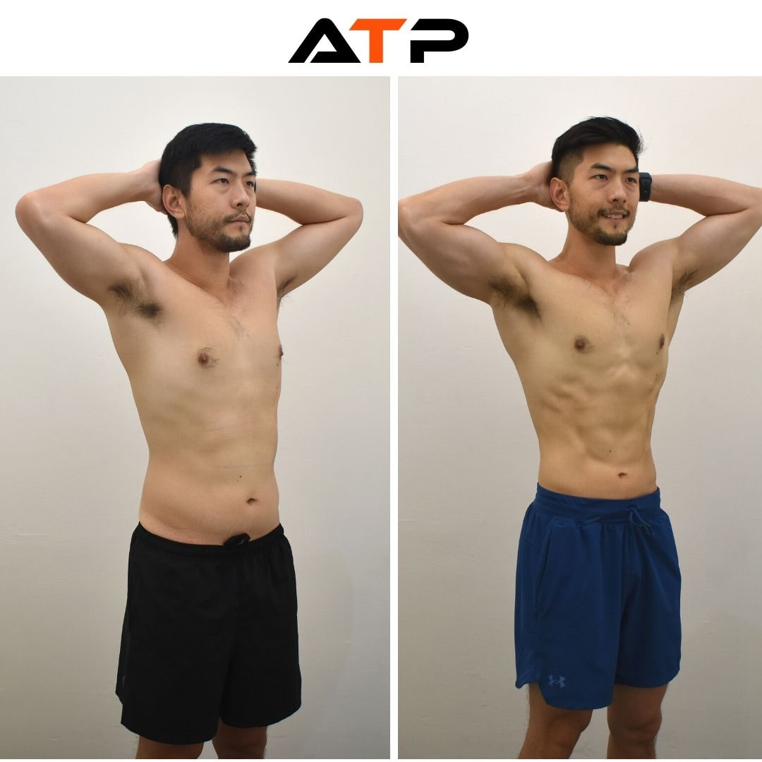 Malcolm achieved a total fitness overhaul - ATP Personal Training